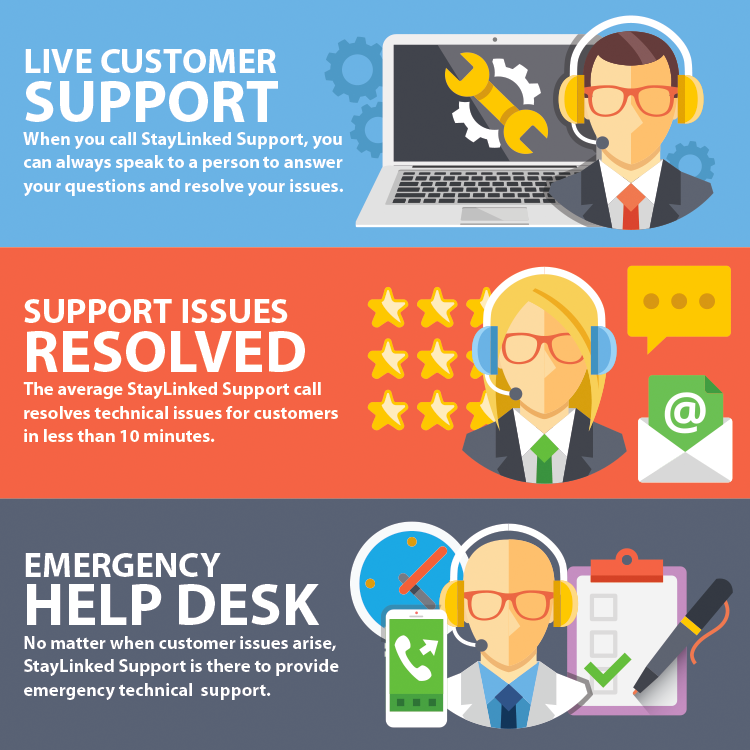 3 Reasons Why StayLinked Support Tops the Industry